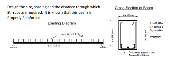 Solved Cross-Section of Beam Design the size, spacing and | Chegg.com