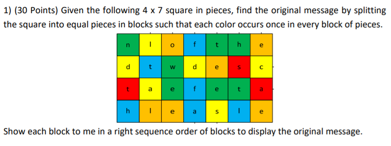 1) (30 Points) Given the following 4 x 7 square in | Chegg.com