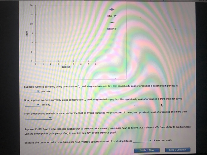 Solved Suppose Yvette is currently using combo D, producing | Chegg.com