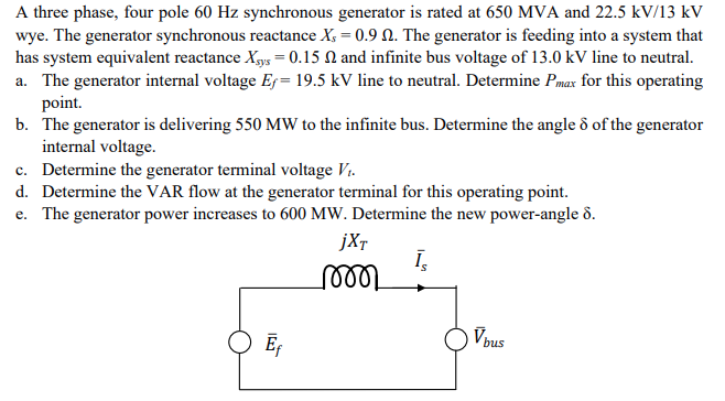 Solved A three phase, four pole 60 Hz synchronous generator | Chegg.com