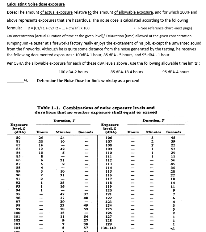 Solved Calculating Noise dose exposure Dose: The amount of | Chegg.com