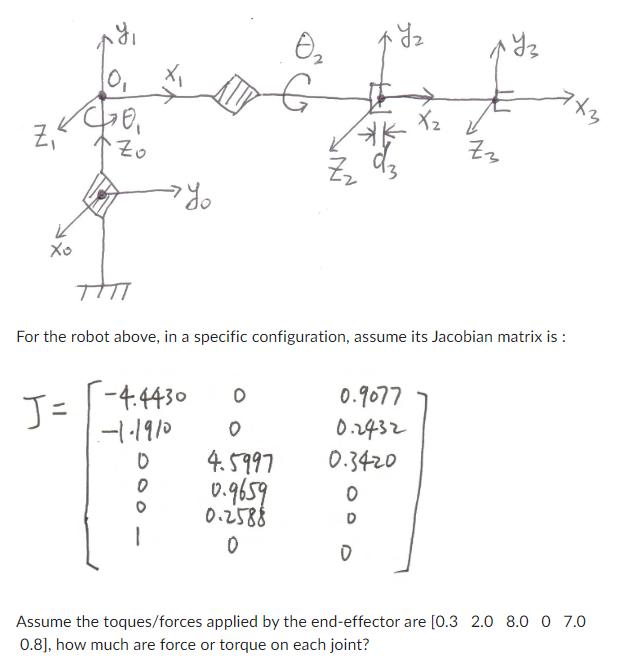 Solved For the robot above, in a specific configuration, | Chegg.com