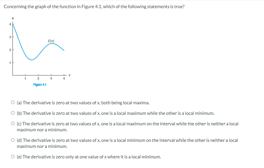 Solved Concerning the graph of the function in Figure 4.1, | Chegg.com