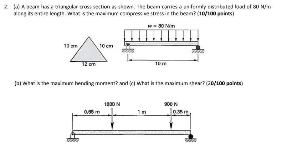 Solved (a) A beam has a triangular cross section as shown. | Chegg.com
