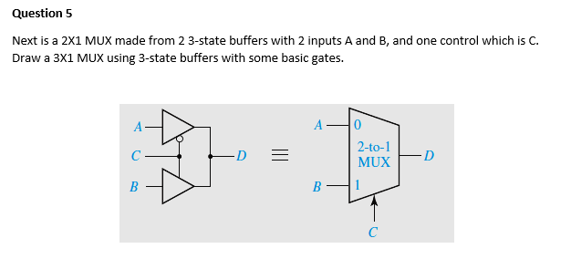 Solved Question 5 Next is a 2X1 MUX made from 2 3-state | Chegg.com