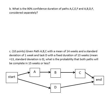 Solved PERT Exercise Attach additional sheets as needed. | Chegg.com