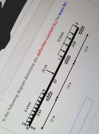 Solved The default value of live load factor, ψl for long | Chegg.com