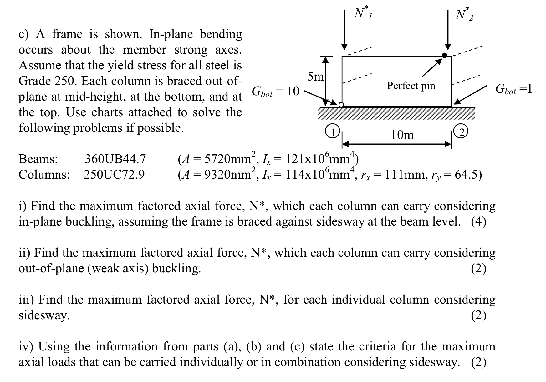 Solved c) A frame is shown. In-plane bending occurs about | Chegg.com