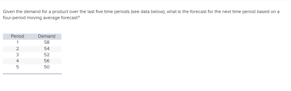 Solved Given the demand for a product over the last five | Chegg.com