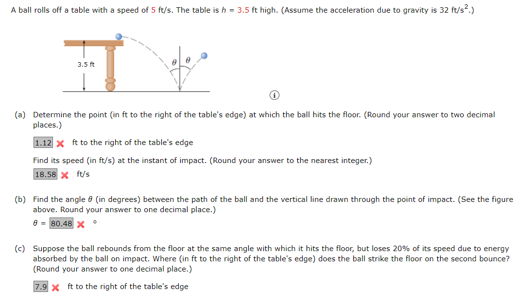 Solved A ball rolls off a table with a speed of 5 ft/s. The | Chegg.com