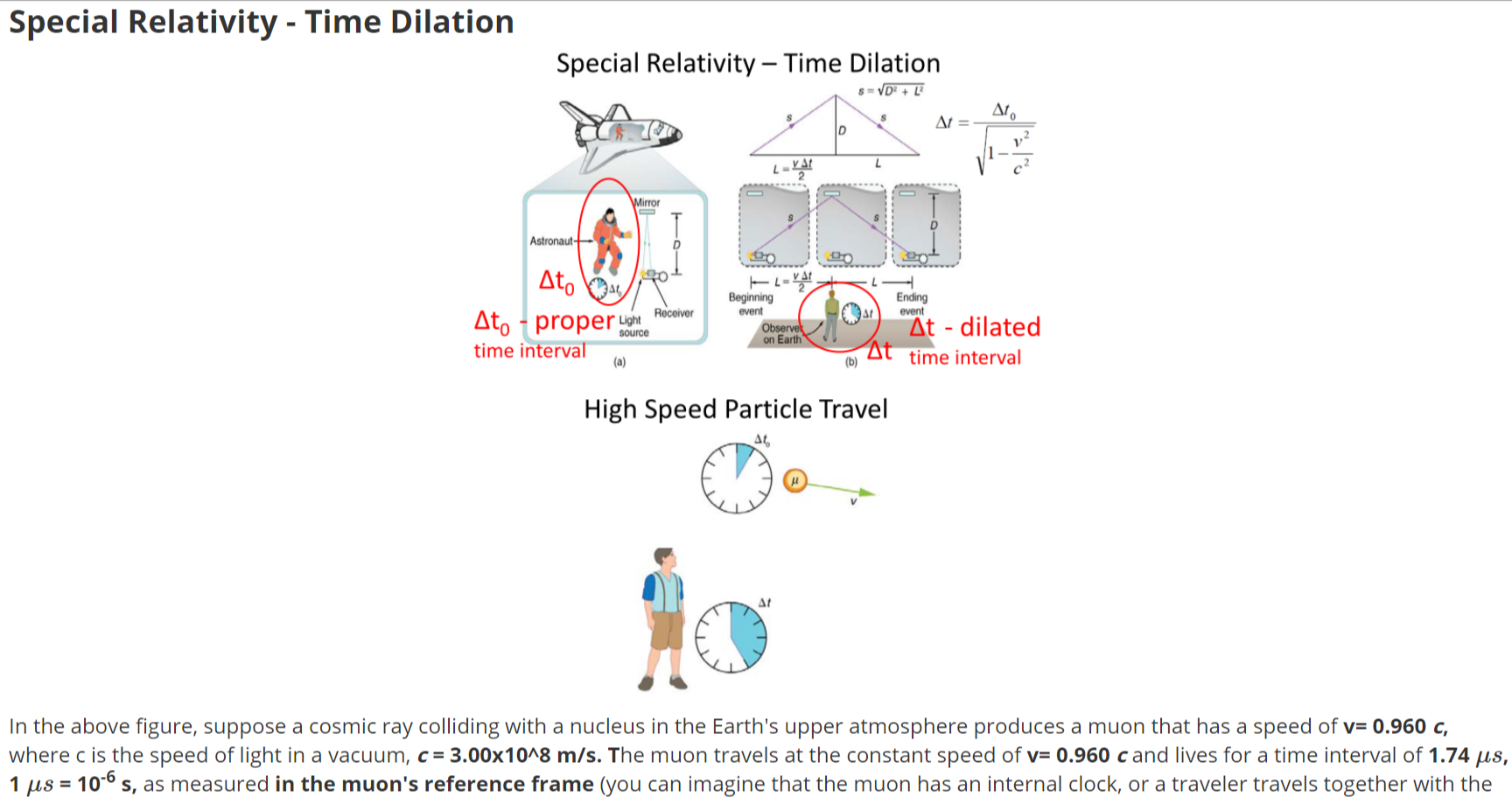 Solved Special Relativity - Time Dilation Special Relativity | Chegg.com
