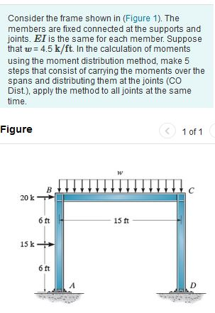 Solved Consider the frame shown in (Figure 1). The members | Chegg.com