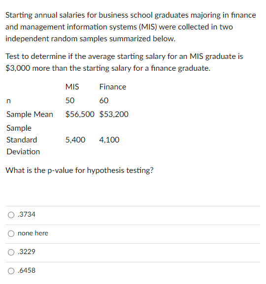 Solved Starting annual salaries for business school | Chegg.com