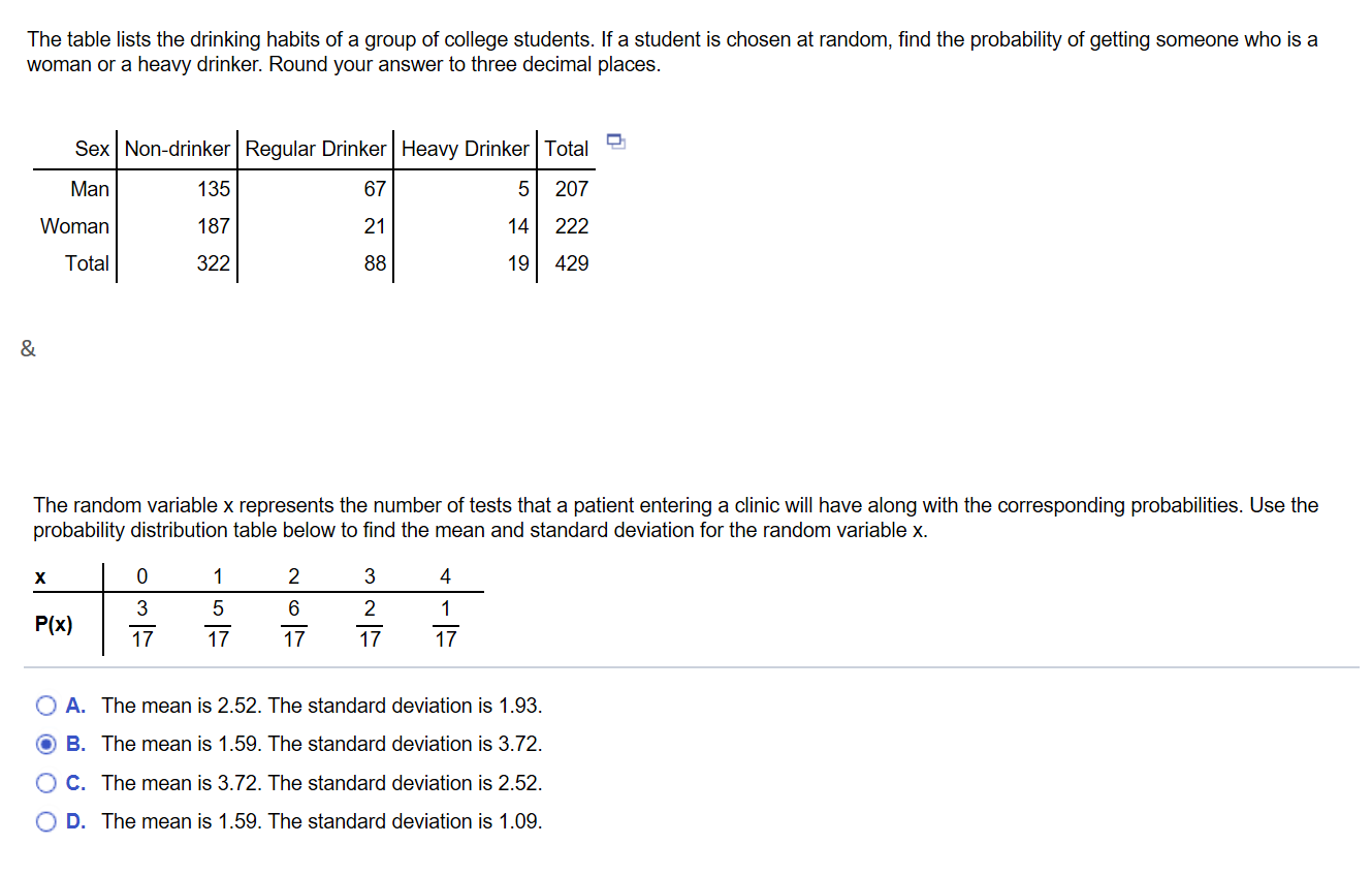 Solved The table lists the drinking habits of a group of | Chegg.com