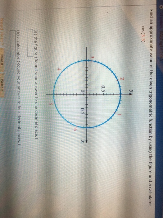 Solved Find An Approximate Value Of The Given Trigonometric