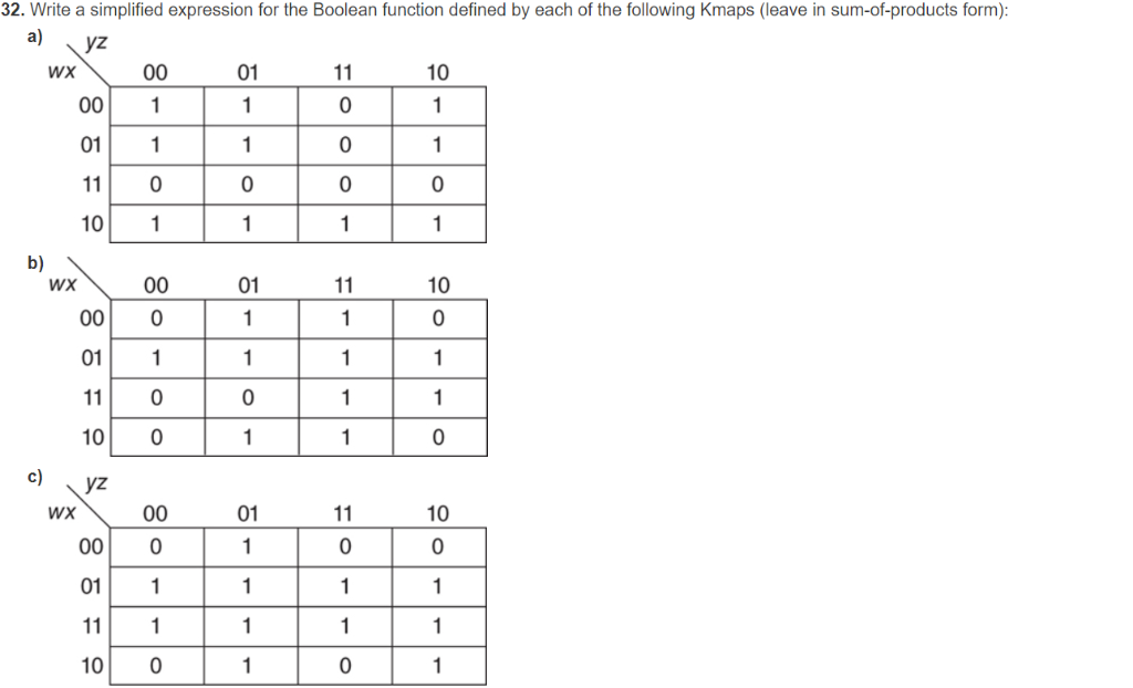 Solved 32. Write a simplified expression for the Boolean | Chegg.com