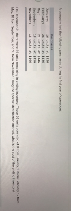 Solved A company had the following purchases during its | Chegg.com