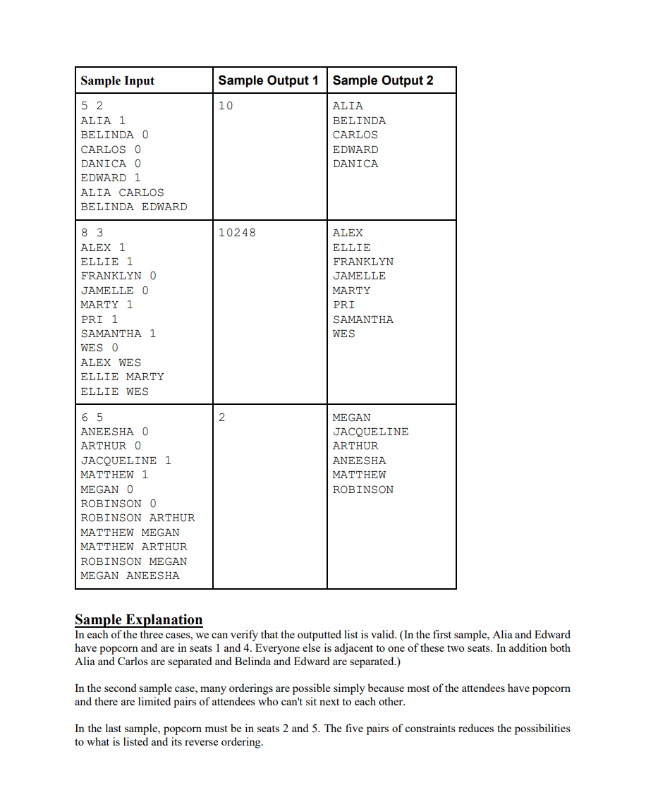 Solved Implementation Requirements/Run Time Requirements 1. | Chegg.com