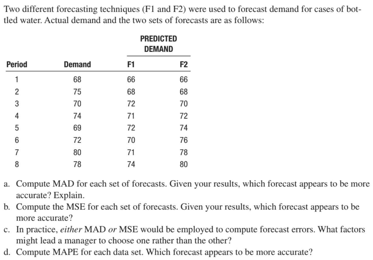 Solved Two different forecasting techniques (F1 and F2) were | Chegg.com