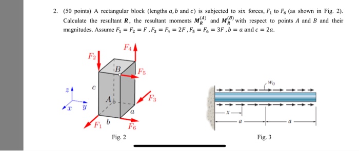 Solved 2. (50 points) A rectangular block (lengths a, b and | Chegg.com