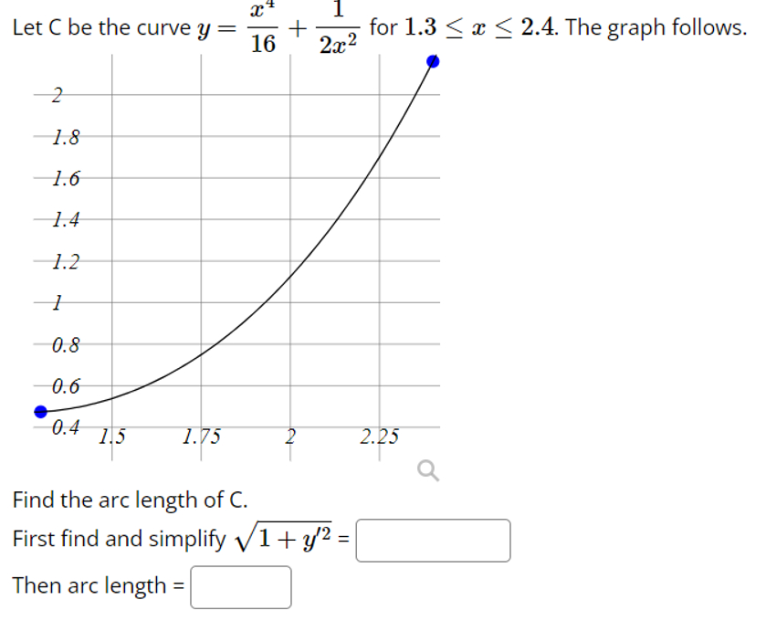 Solved Let C ﻿be the curve y=x416+12x2 ﻿for 1.3≤x≤2.4. ﻿The | Chegg.com