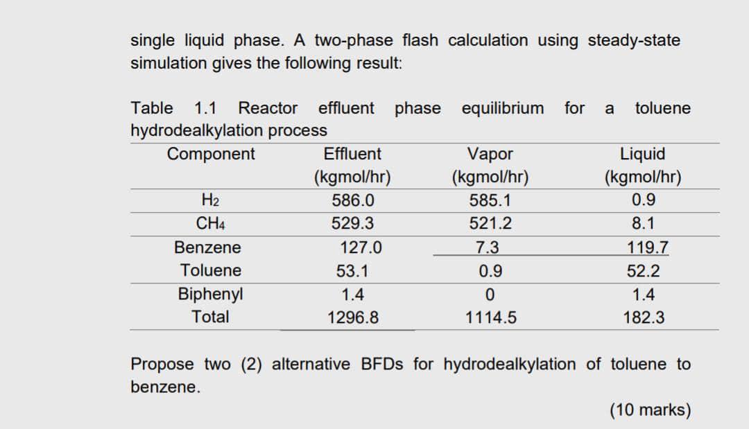 single liquid phase. A two-phase flash calculation | Chegg.com
