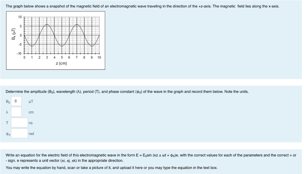 Solved The graph below shows a snapshot of the magnetic | Chegg.com