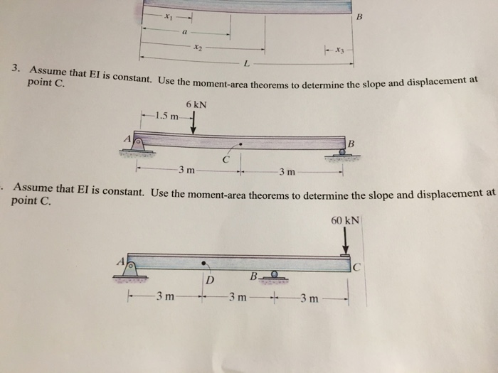 Solved Assume that EI is constant. Use the moment-area | Chegg.com