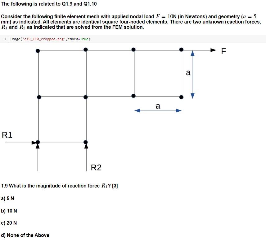 Solved What Would The Magnitude Of The Reaction Forces R1 Chegg