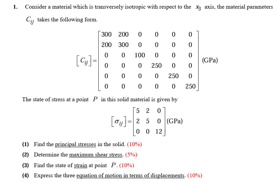 Solved Consider a material which is transversely isotropic | Chegg.com