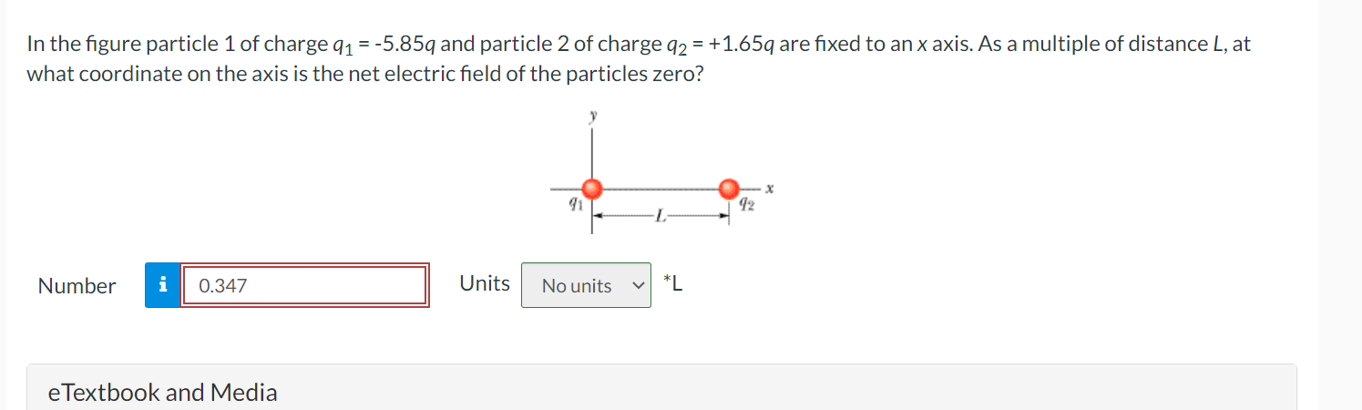 Solved In the figure particle 1 of charge q1=−5.85q and | Chegg.com