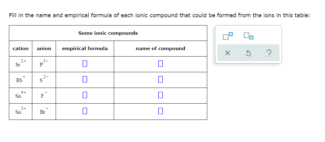 Solved Fill in the name and empirical formula of each ionic | Chegg.com