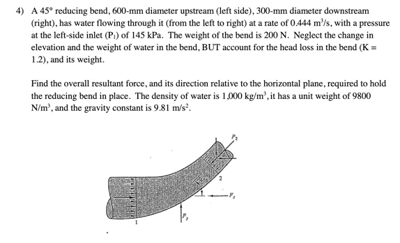 Solved A 45 degree reducing bend, 600 mm entrance, 300 mm | Chegg.com