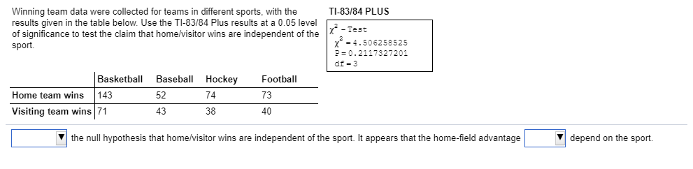 Solved Winning team data were collected for teams in | Chegg.com