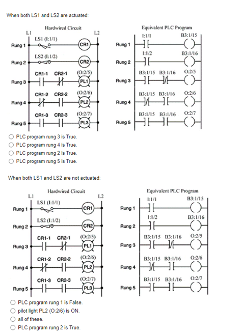 When both LS1 and LS2 are actuated: PLC program rung | Chegg.com