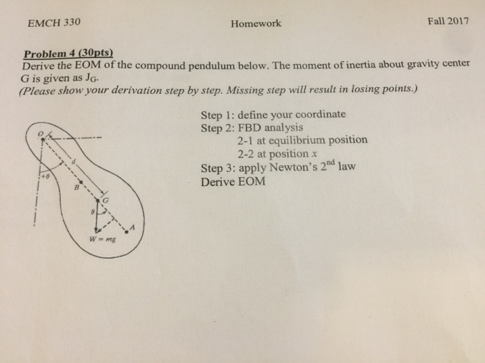 Solved Derive the EOM of the compound pendulum below. The | Chegg.com