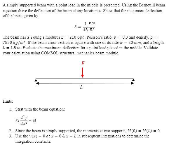 Solved A simply supported beam with a point load in the | Chegg.com