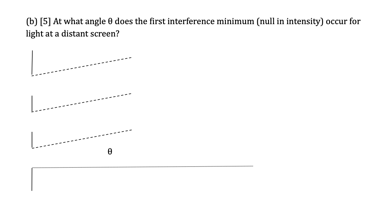 Solved 2. [15] Three narrow slits separated by d=15 um are | Chegg.com