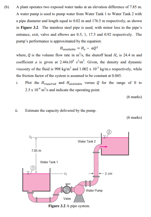 Solved (6) A plant operates two exposed water tanks at an | Chegg.com