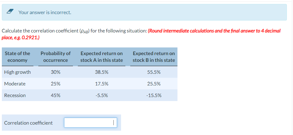 Solved E Your answer is incorrect. Calculate the correlation | Chegg.com