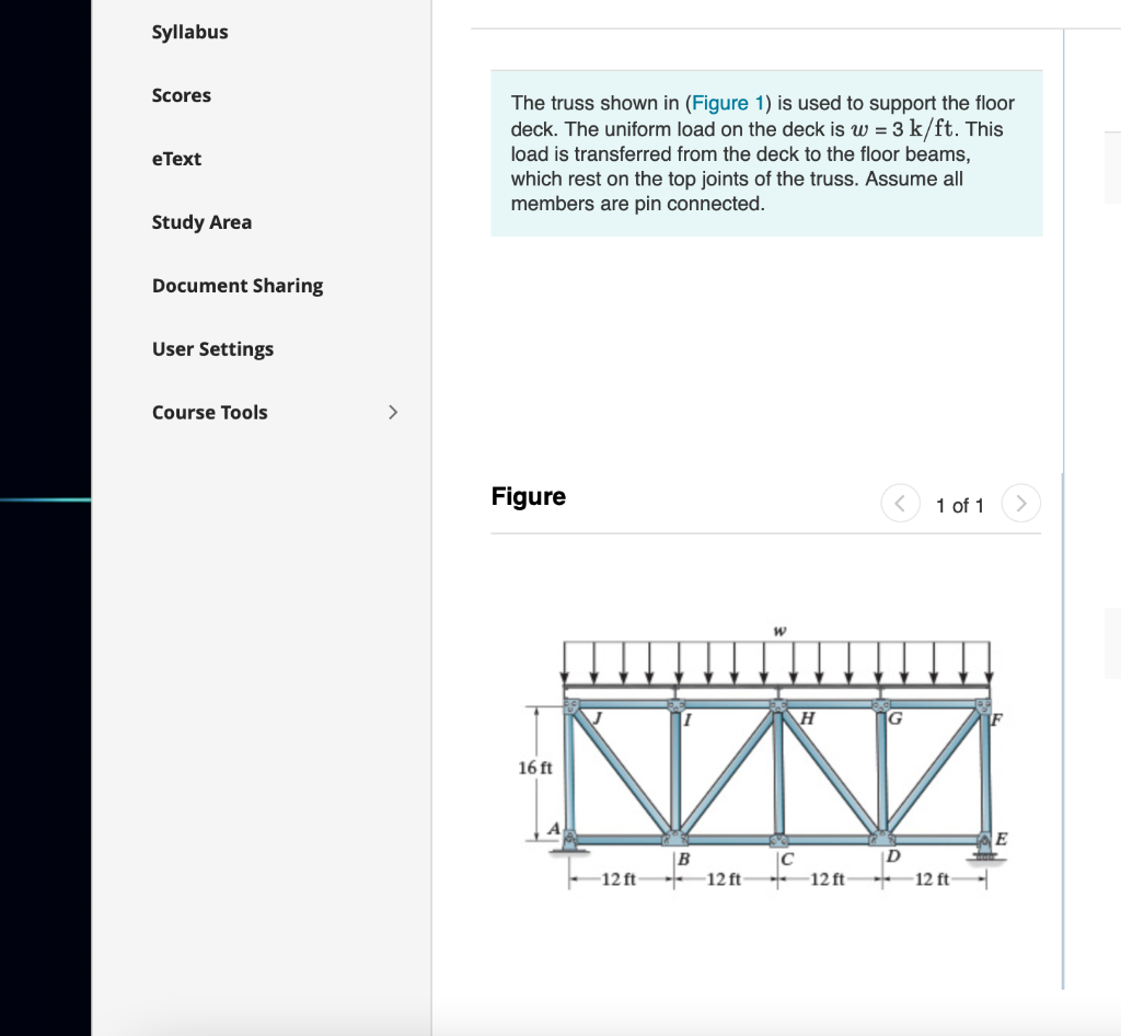 Solved Determine The Force In Member F Cd State If
