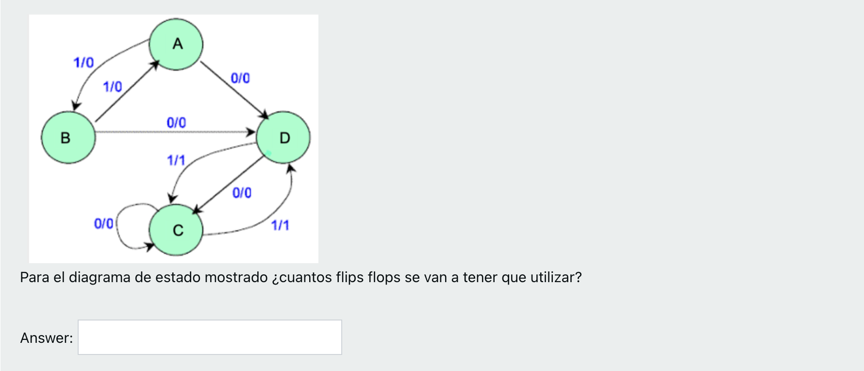 Solved For the state diagram shown, how many flip flops are | Chegg.com
