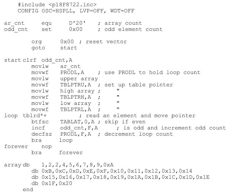 Solved Using MPLAB, What are these codes telling the | Chegg.com