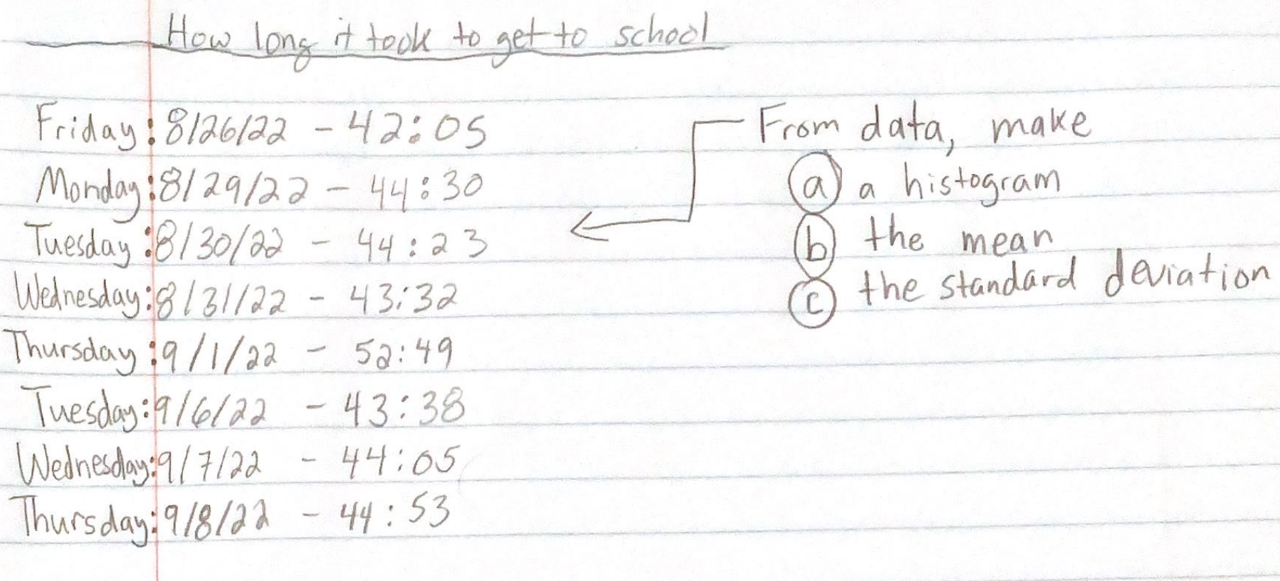 Solved How long it took to get to school | Chegg.com