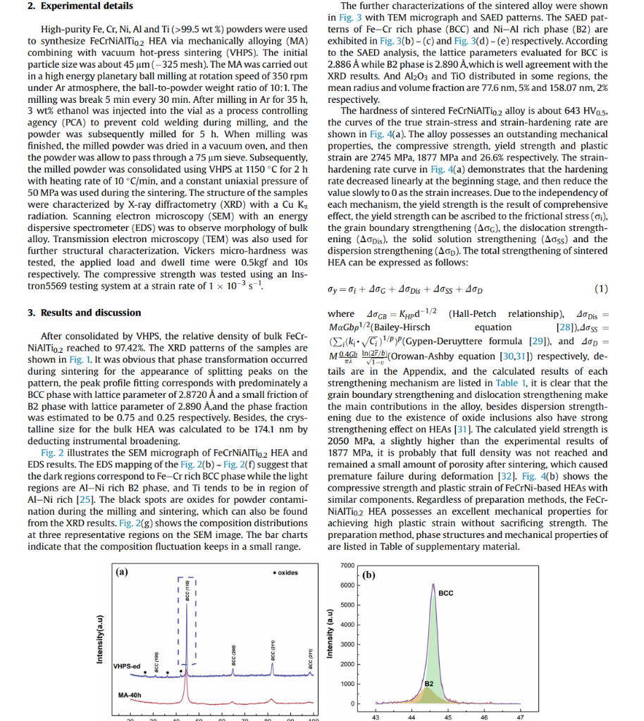 Solved A novel FeCrNiAlTi-based high entropy alloy | Chegg.com