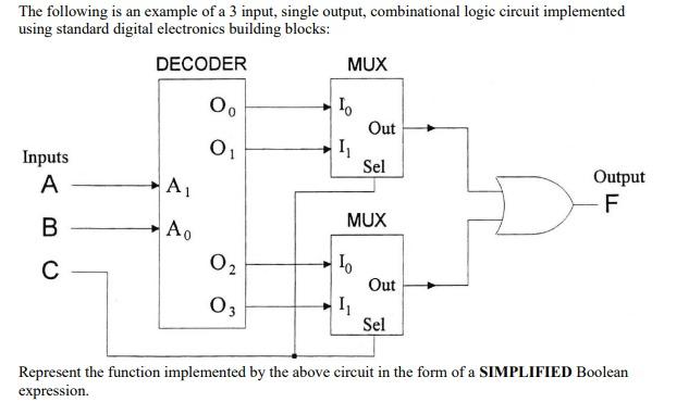 Solved Can you please explain to me and show me how to do | Chegg.com