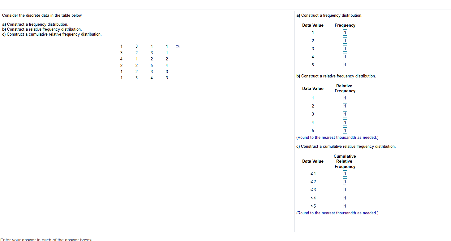 Solved Consider the discrete data in the table below. a) | Chegg.com