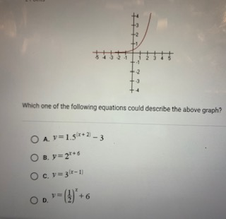 Solved which one of the following equations could describe | Chegg.com