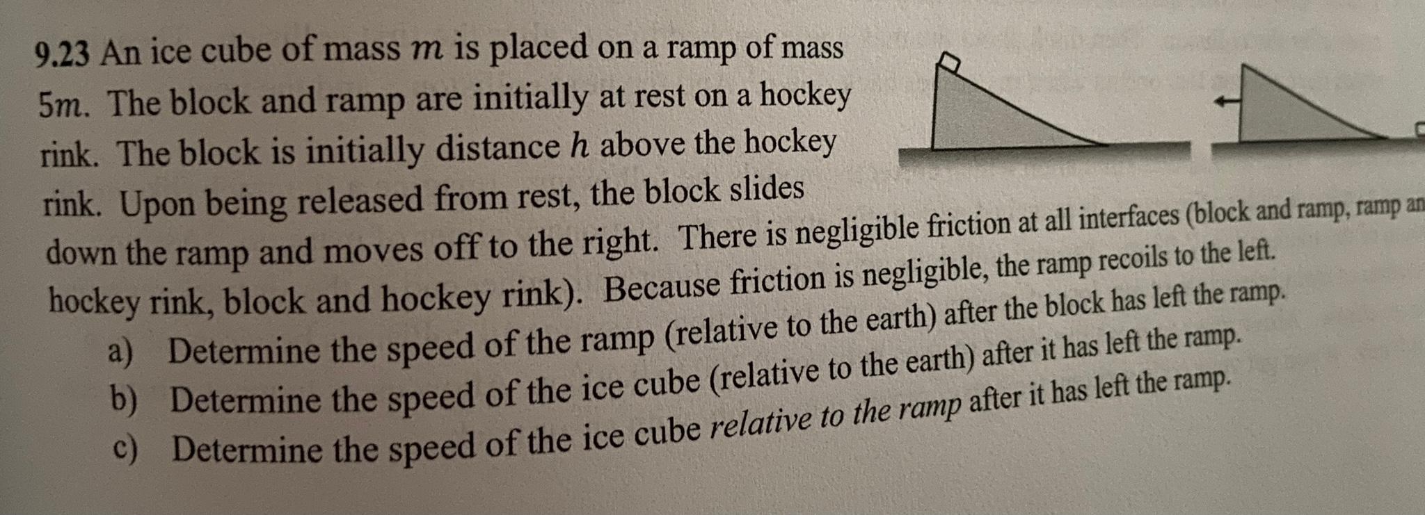 Solved 9.23 An ice cube of mass m is placed on a ramp of | Chegg.com