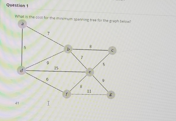 Solved Question1 What is the cost for the minimum spanning | Chegg.com
